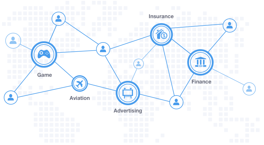 TalkingData-AppAnalytics